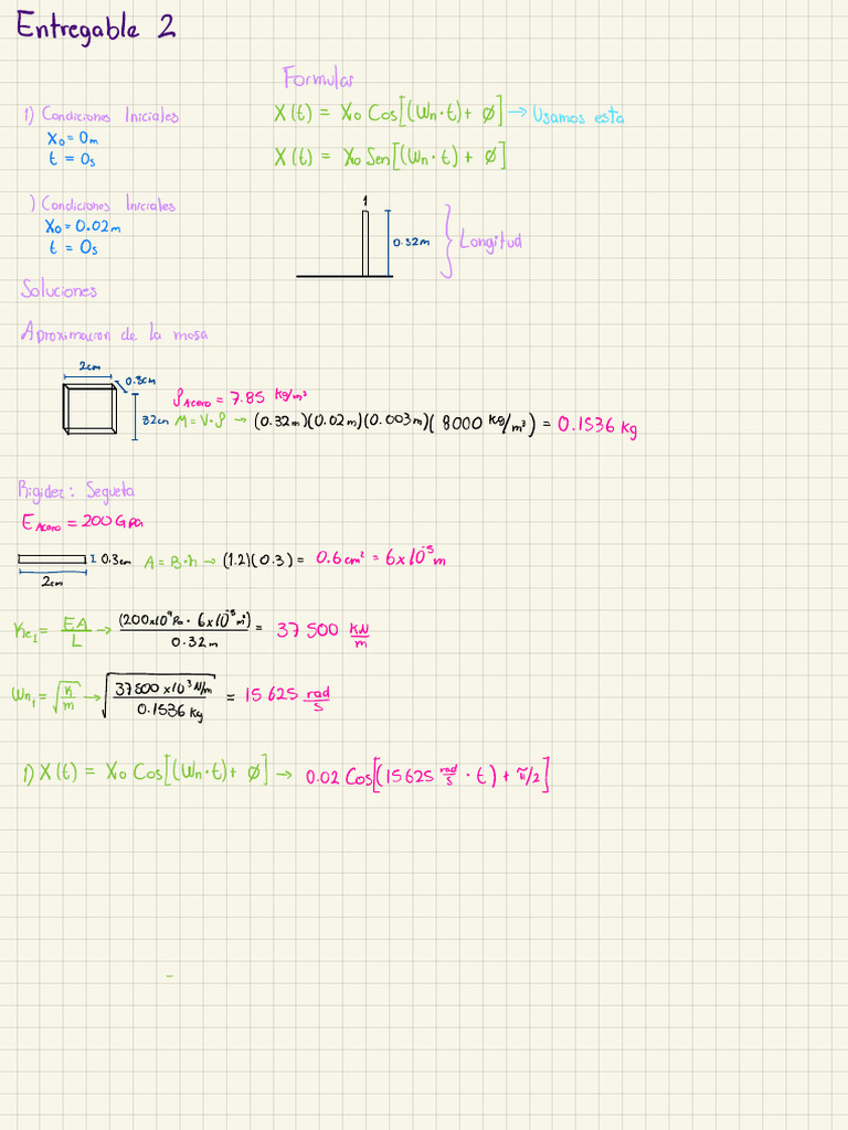 Entregable - 2 - Vibraciones Mecánicas - Dagg | PDF