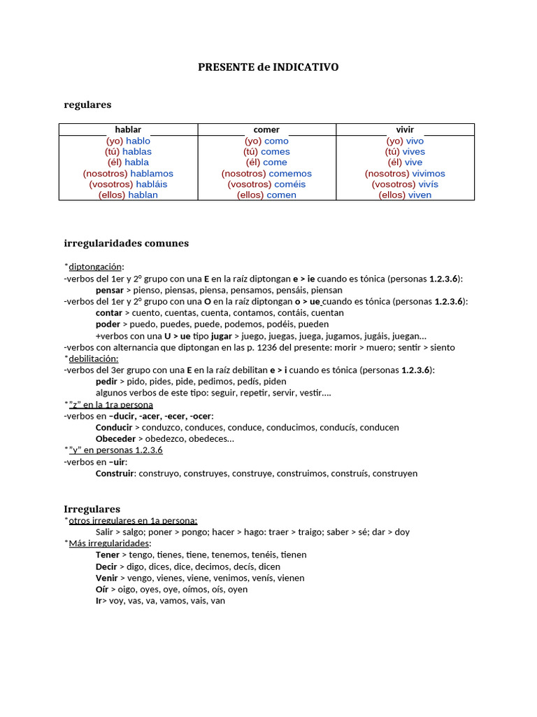 PRESENTE Del INDICATIVO | PDF