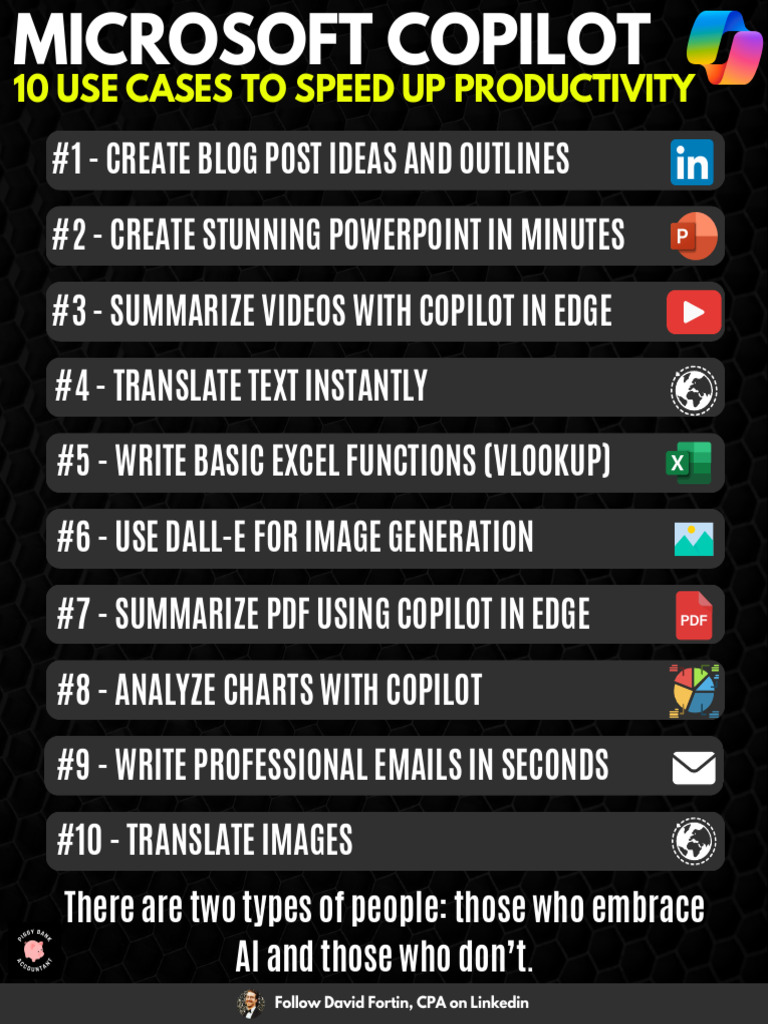 10 Copilot Use Cases To Speed Up Productivity - V3 | PDF | Microsoft Power Point | Microsoft Excel