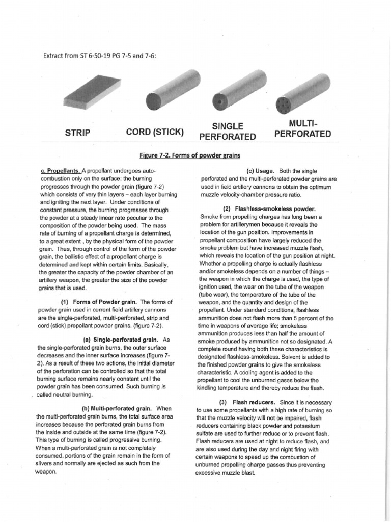 Extract From ST 6-50-19 Powder Grains | PDF