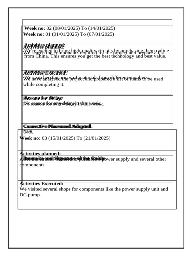 CPE PROJECT LOGBOOK WEEKLY | PDF | Inductor | Equipment