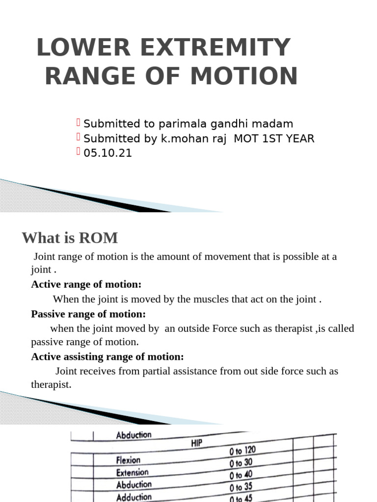 Lower Extremity ROM | PDF | Anatomical Terms Of Motion | Human Leg