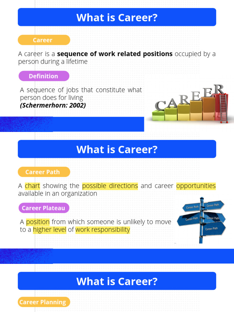 What Is Career?: Sequence of Work Related Positions | PDF | Communication | Goal