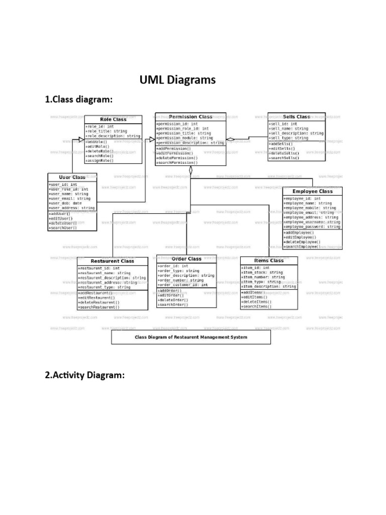 UML Diagrams | PDF