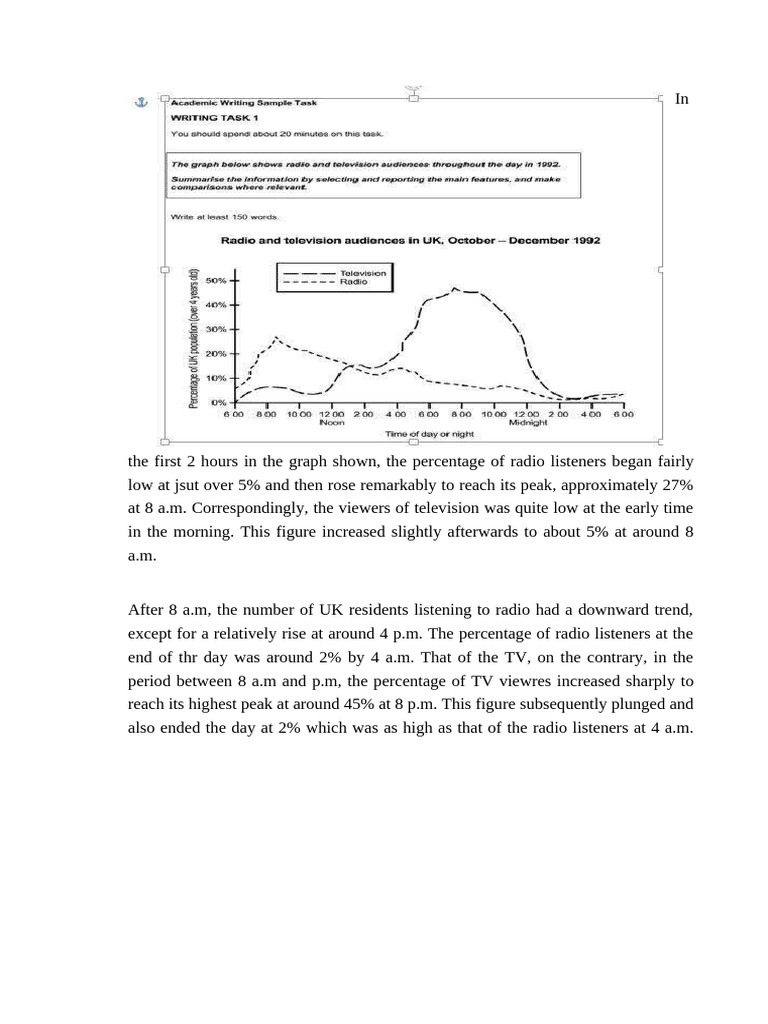 IELTS writing part 1 example | PDF