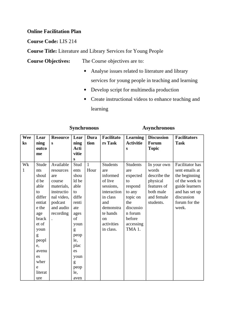 LIS 214 Facilitation plan | PDF | Education Theory | Teaching
