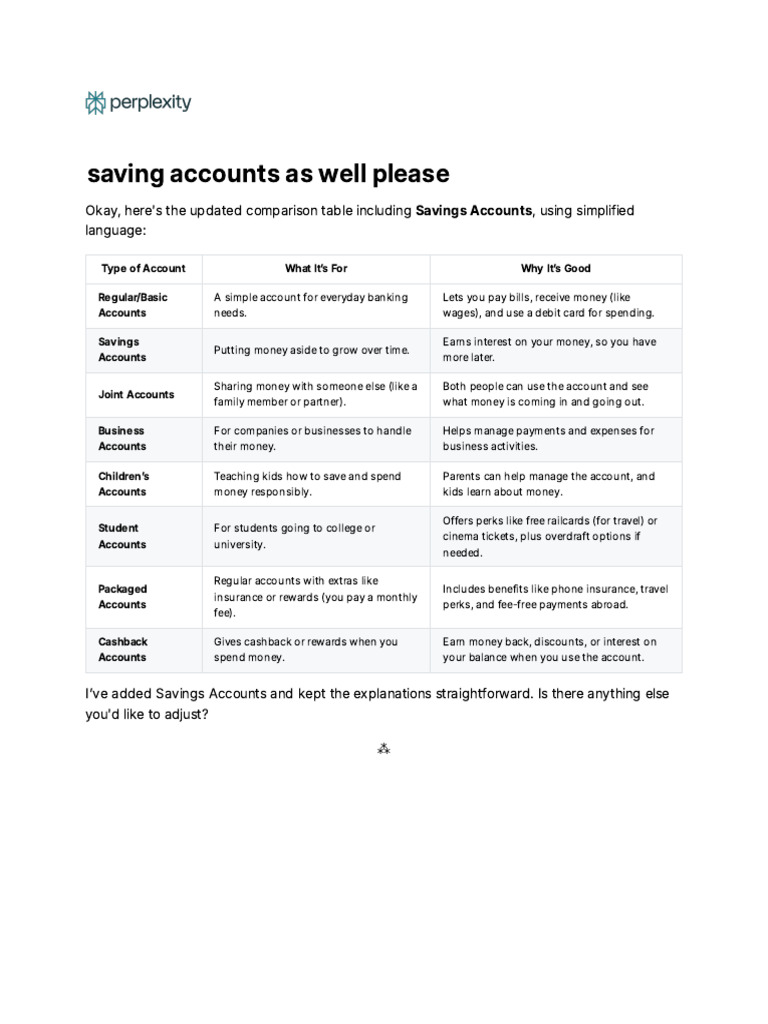 Saving Accounts As Well Please | PDF