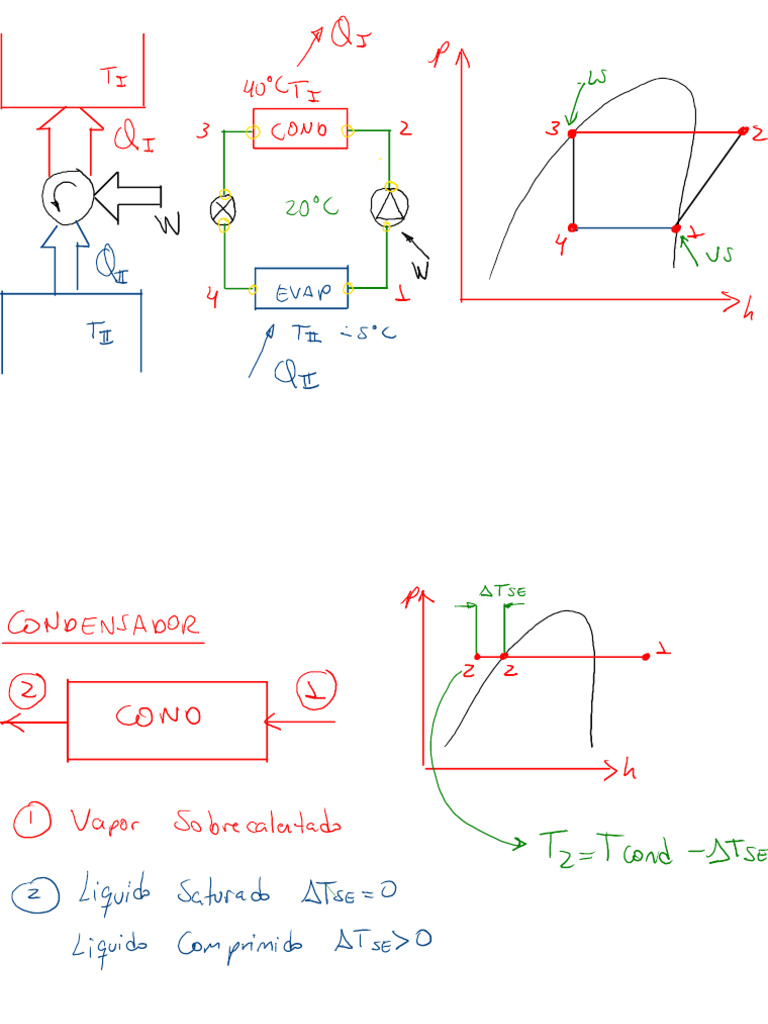 Clase Refrigeracion Lego MEM | PDF