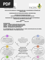 Herramientas de Aprendizaje en CHIP UANL | PDF | Hablar en público ...