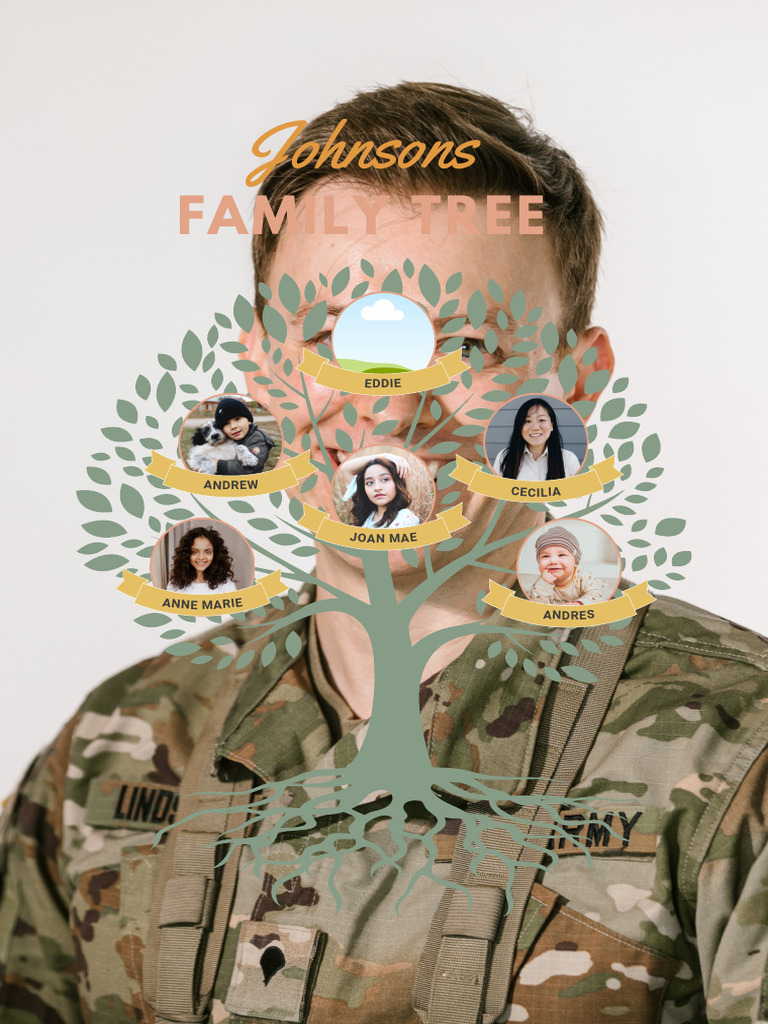 Pastel Green Yellow & Orange Family Tree Poster_20250327_223419_0000 | PDF