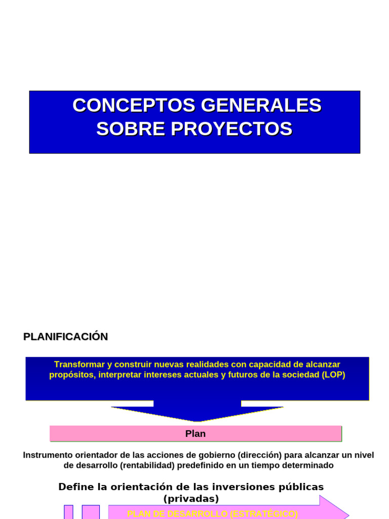 PROYECTOS-Tema 1Conceptos Generales | PDF | Estudio de factibilidad | Innovación