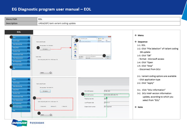 How to update variant coding | PDF