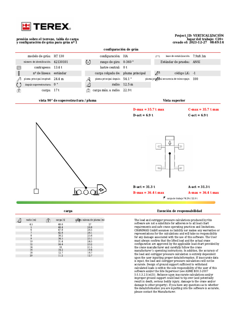 RT130 FINAL - Terex Lift Plan | PDF