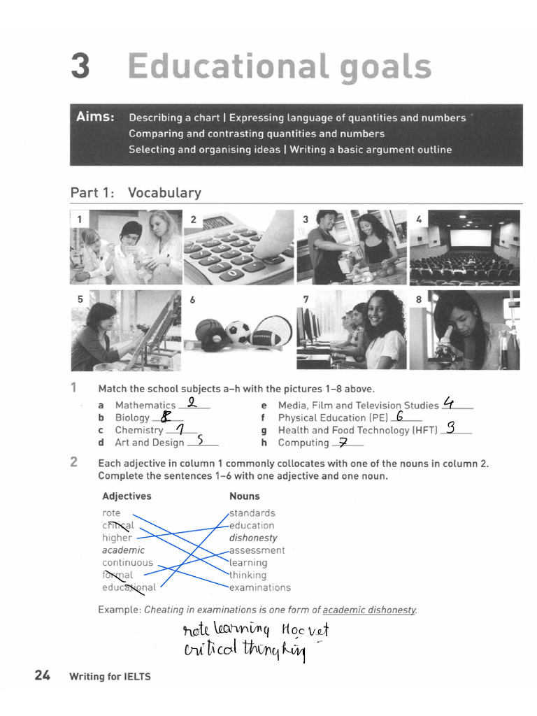 UNIT 3 - WRITING | PDF