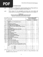 Table - Equivalent Water Supply Fixture Units (WSFU) | PDF | Tap (Valve ...