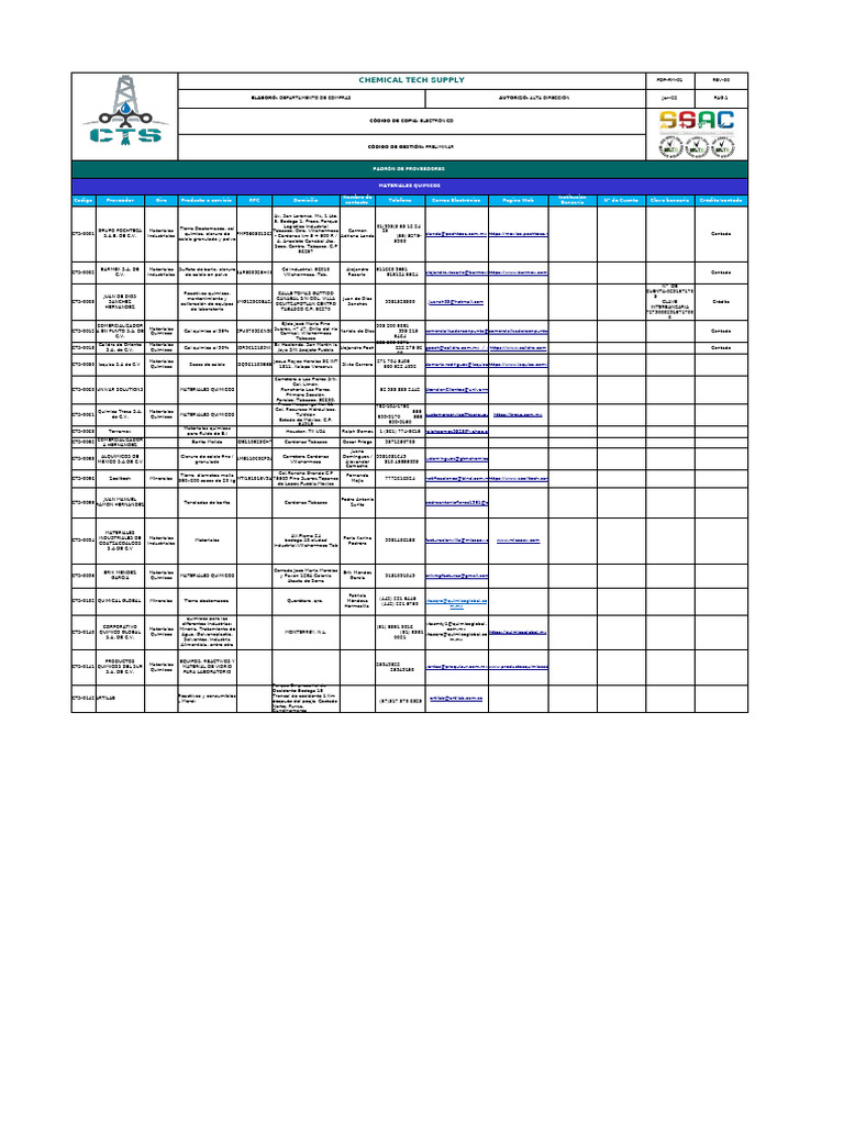 PDP-RM-01 Padron de Proveedores | PDF | Materiales | Sector secundario de la economía