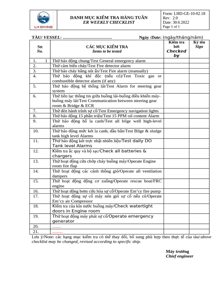 LHD GE 10 02.18 ER Weekly Checklist | PDF