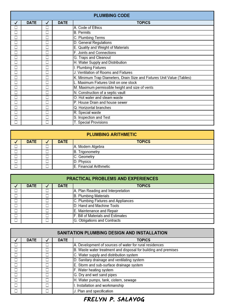 My Master Plumber Schedule Plan | PDF | Plumbing | Sanitary Sewer