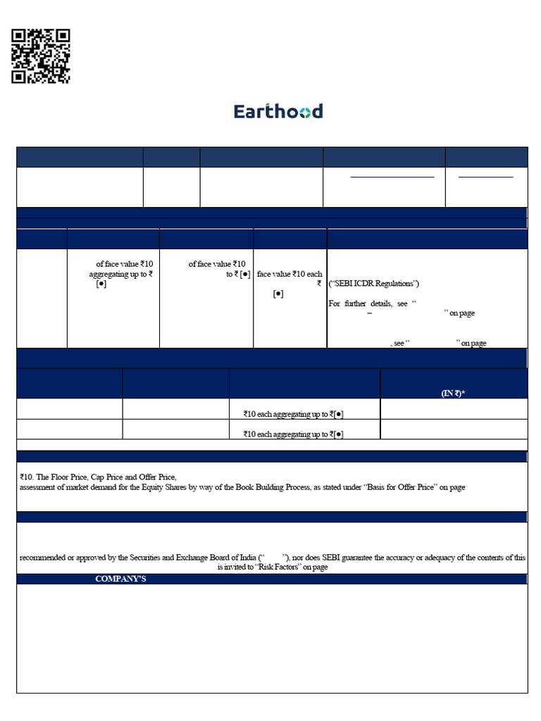 Earthood Services Limited - DRHP | PDF | Stocks | Equity (Finance)