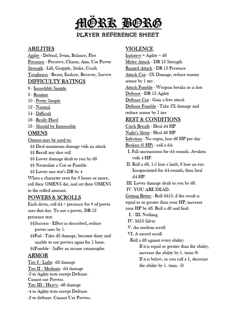 mork borg player ref | PDF
