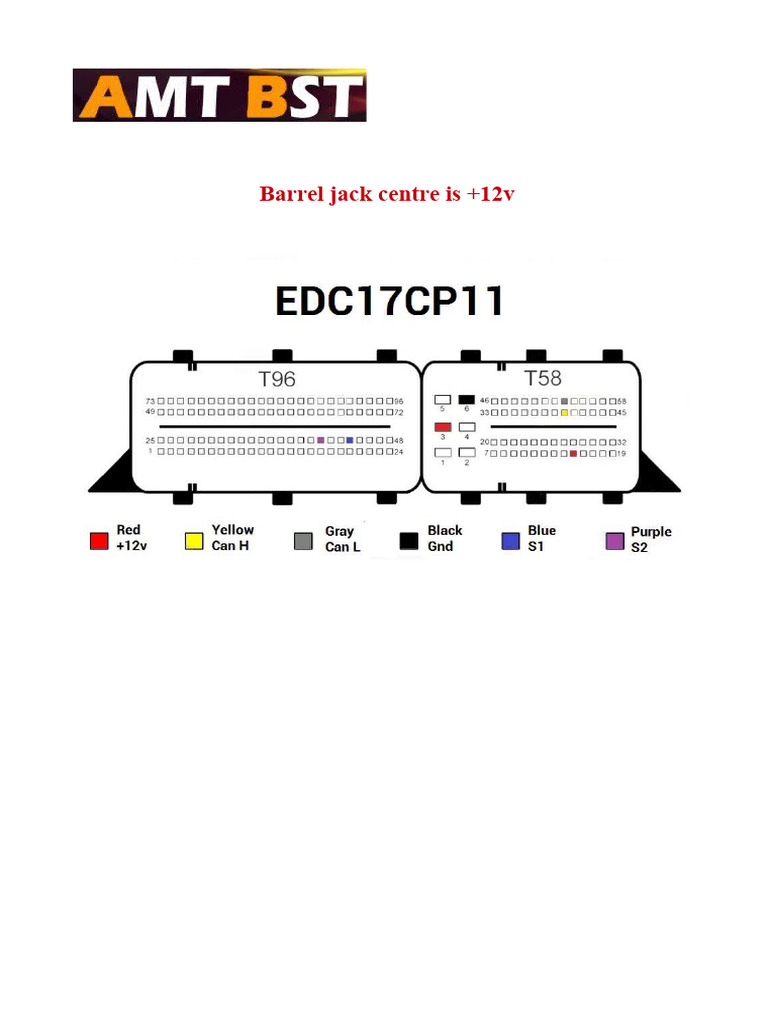 Renault Edc17cp11 | PDF
