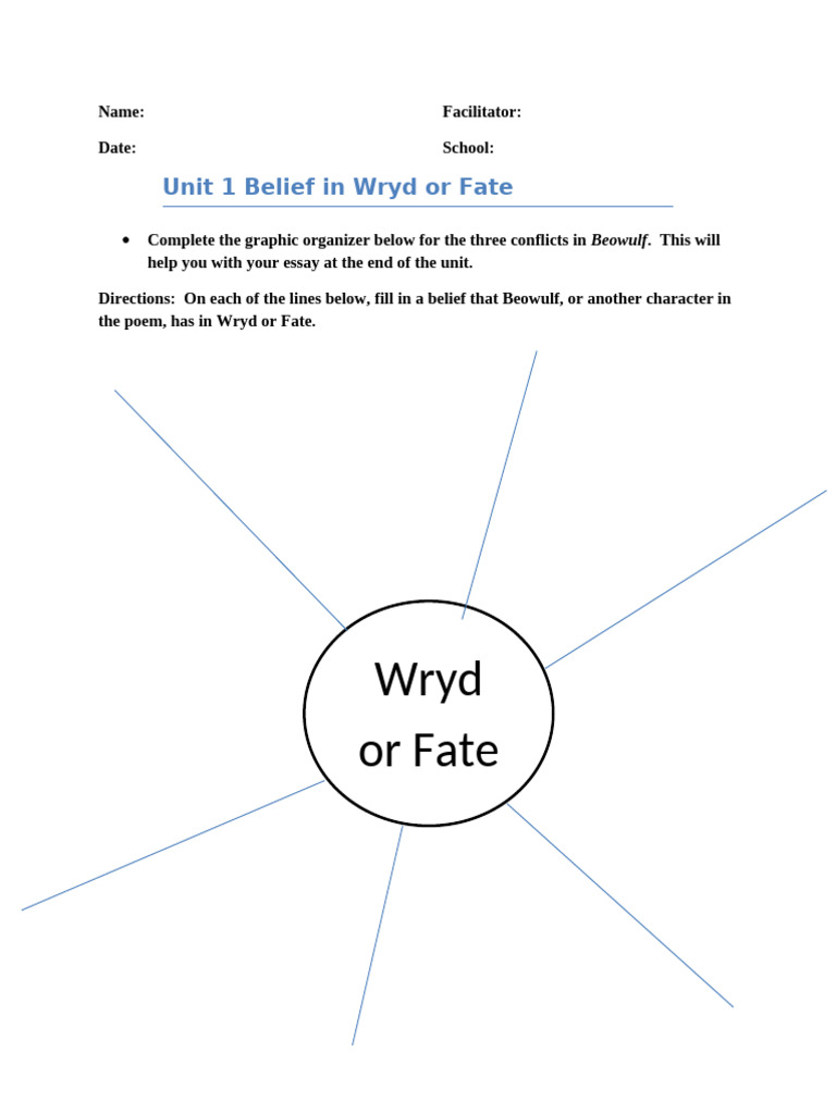 Belief in Wryd or Fate | PDF