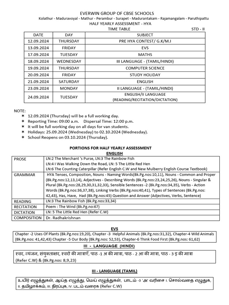 STD II - HYA Portion Paper 23.08 | PDF