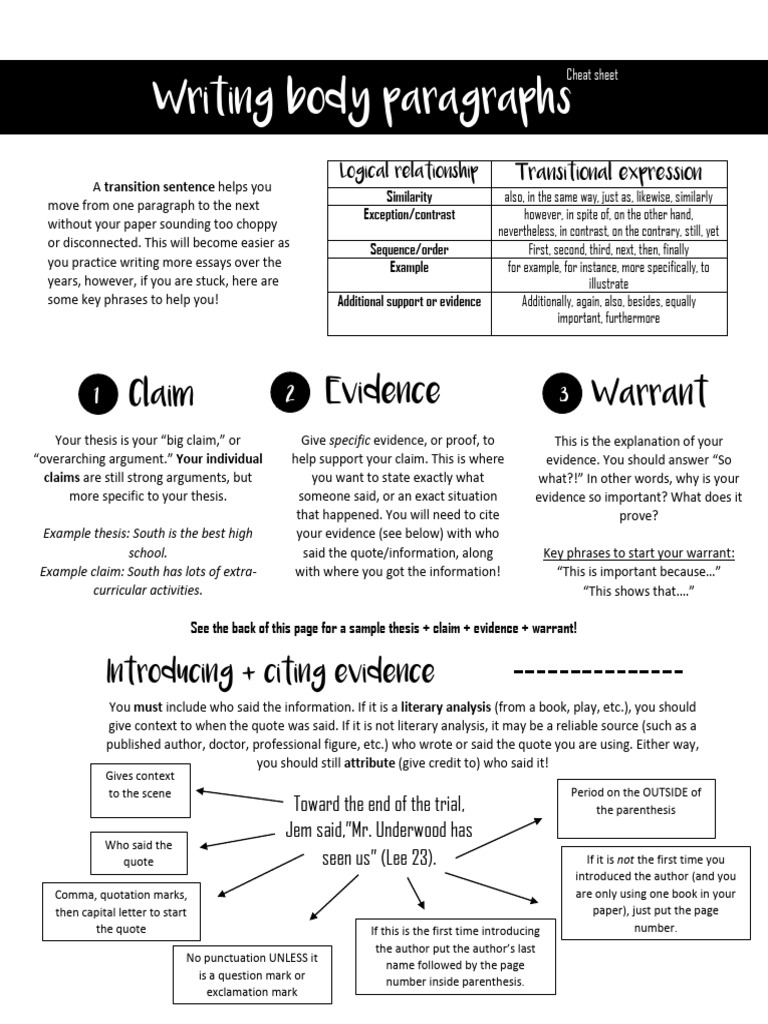 Writing Body Paragraphs: Claim Evidence Warrant | PDF | Argument | Grammar