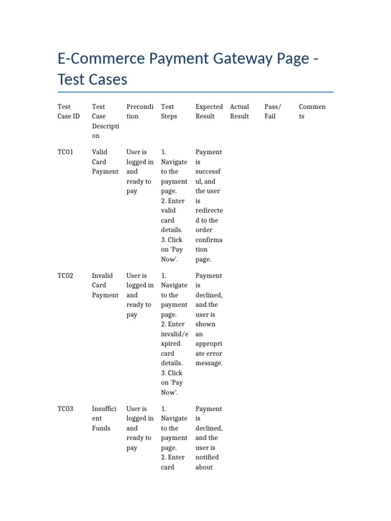 Ecommerce Payment Gateway Test Cases | PDF | Computing