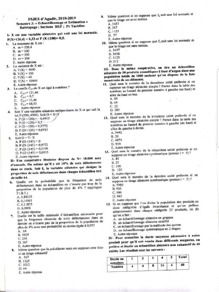 Correction Exam 1 Tachfin | PDF