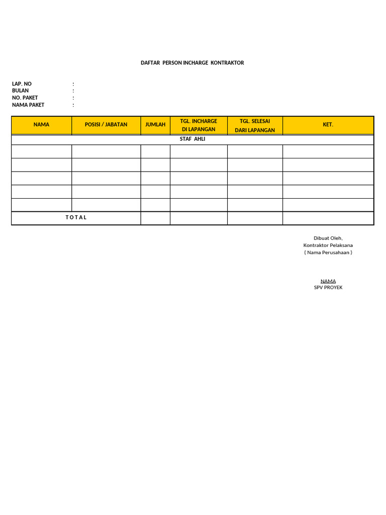 Daftar Personil Incharge Proyek | PDF
