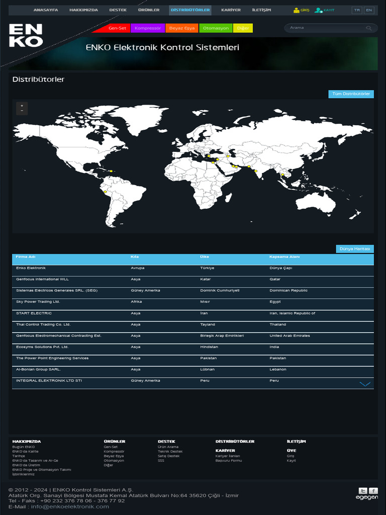 Enko Elektronik - Distribütörler | PDF