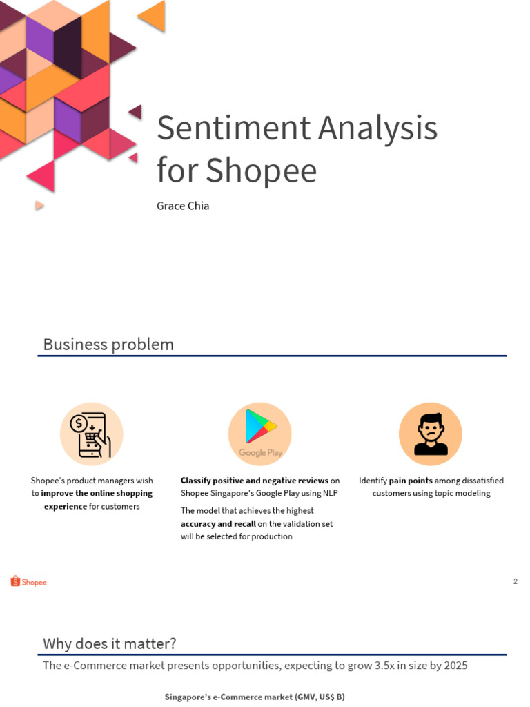 Sentiment Analysis for Shopee | PDF | Regression Analysis | Logistic Regression