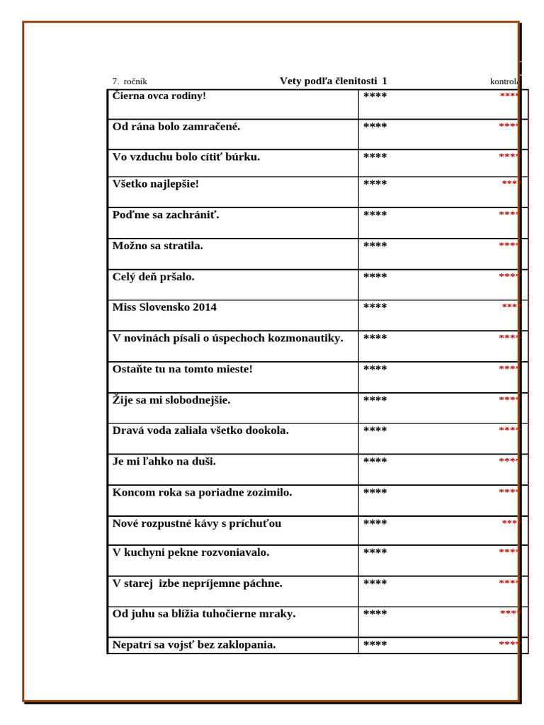 Vety Podla Clenitosti 7 | PDF