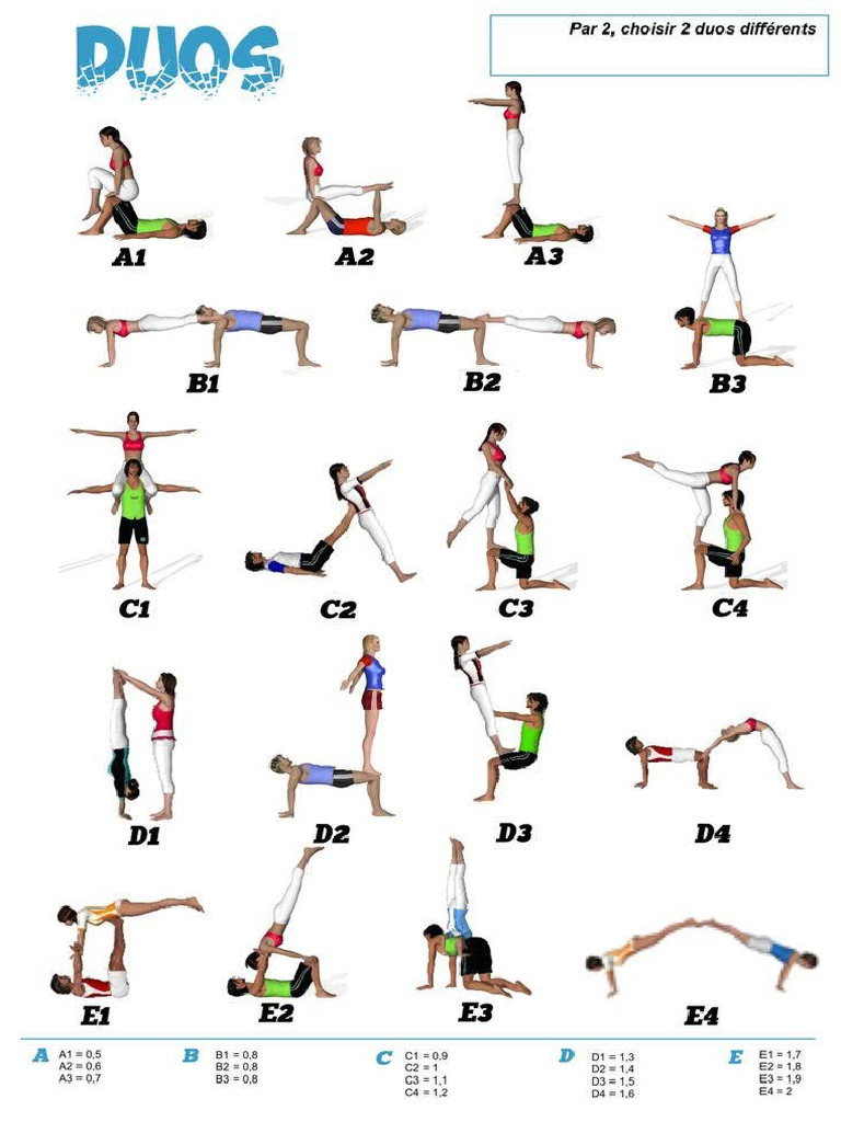 Acrosport | PDF