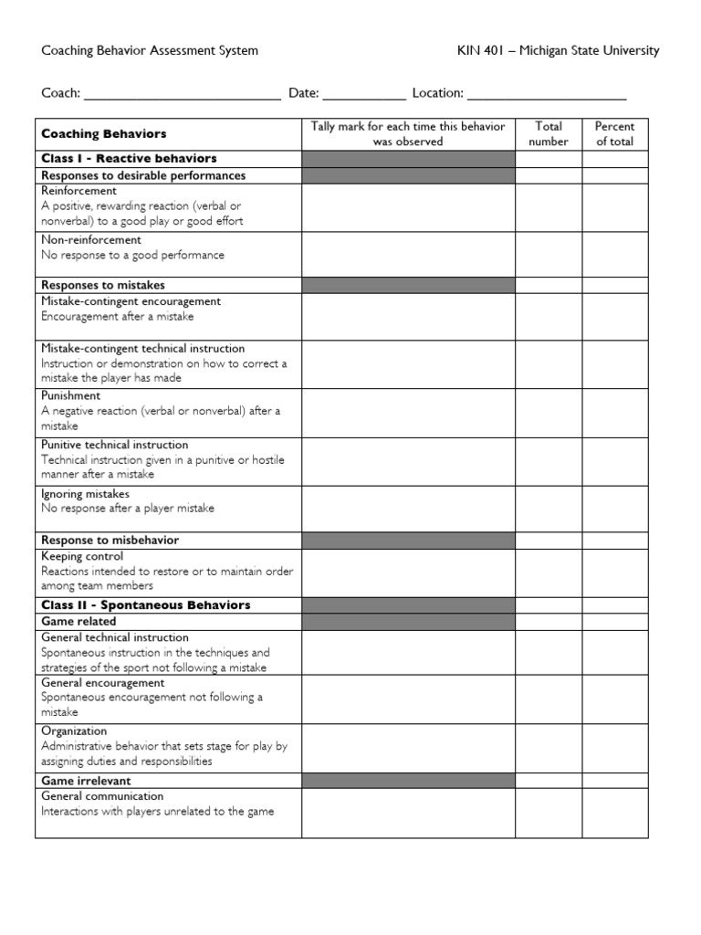 Kin401 Cbas Instrument | PDF