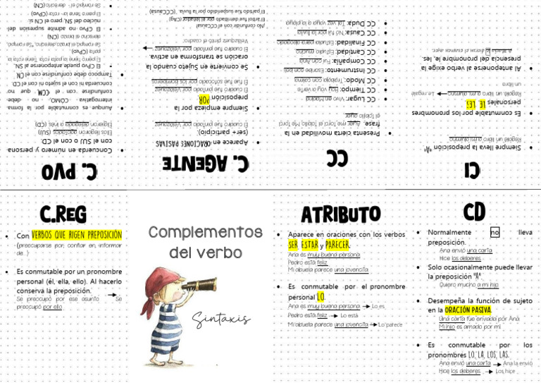 Cuadernillo Complementos Del Verbo | PDF | Asunto (gramática) | Verbo