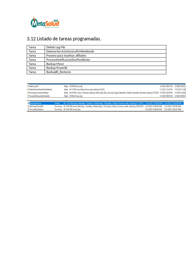 Listado de Tareas Programadas | PDF