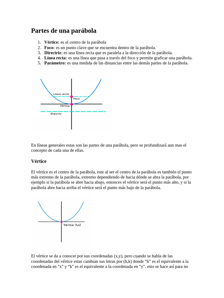 Partes de Una Parábola | PDF | Ecuaciones | Matemáticas