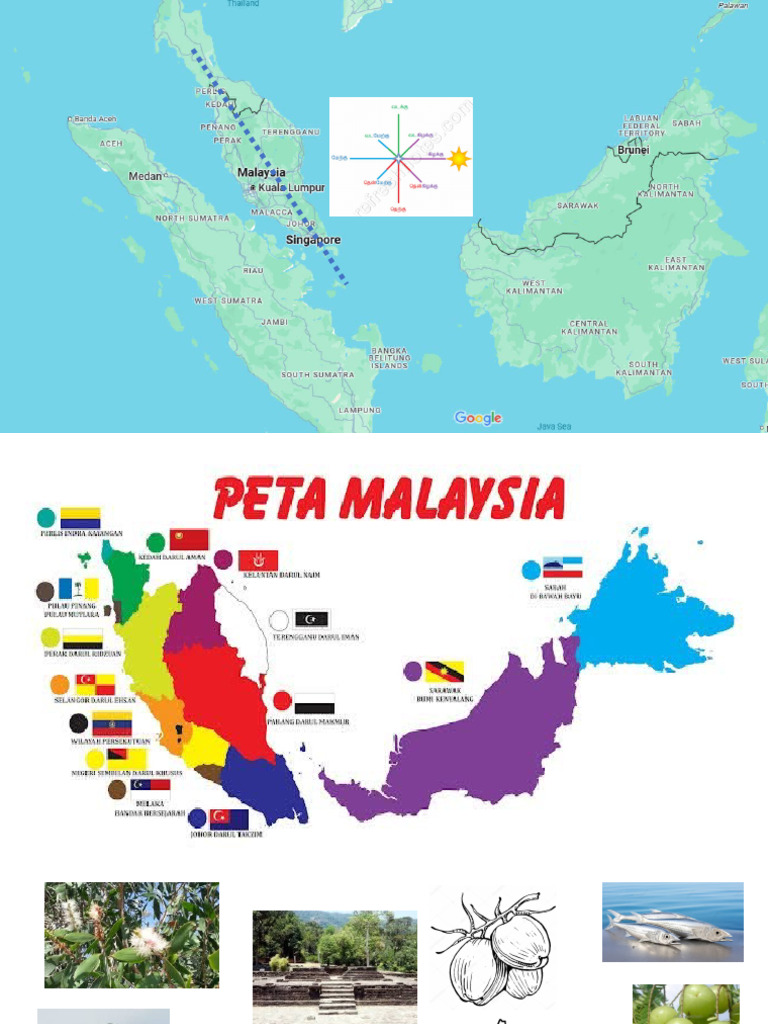 Nama Negeri Power | PDF