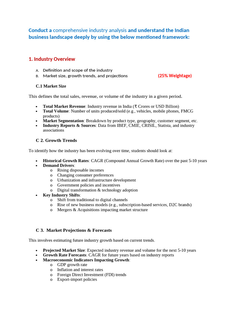 Industry Analysis Framework for Assignment | PDF | Monopoly | Market ...