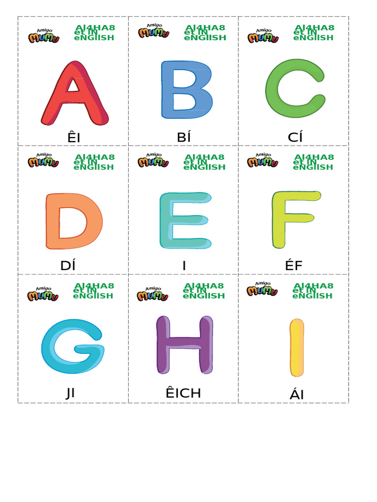 Flashcards del Abecedario en Inglés | PDF