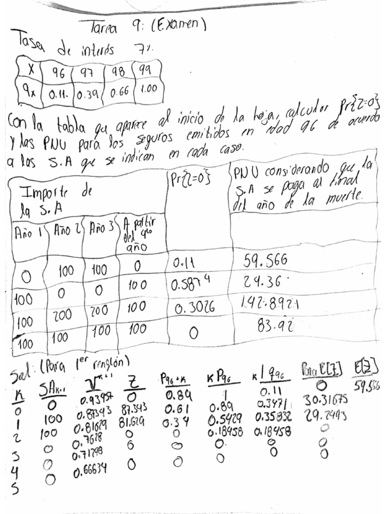 Morales Fernando Tarea9 | PDF