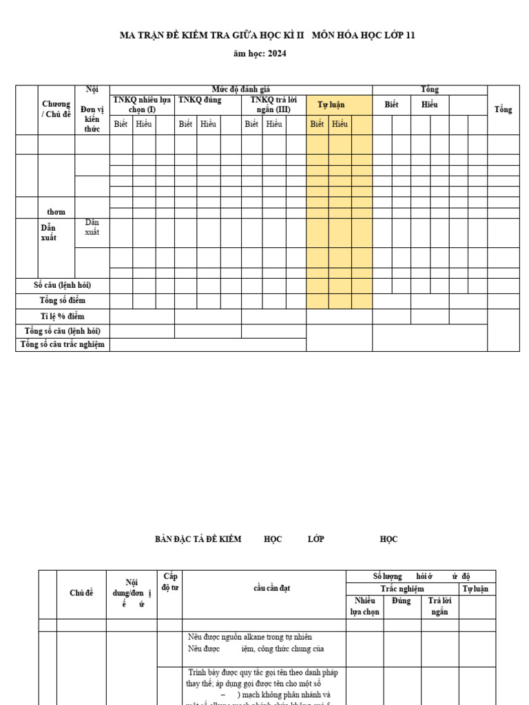 MA TRẬN GIỮA HKII HÓA 11 2025 | PDF