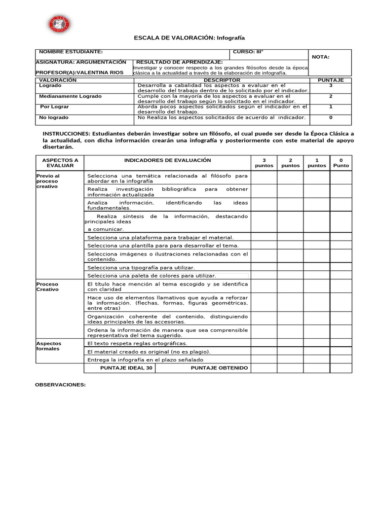 ESCALA DE VALORACIÓN 2024 ELECTIVO III° ARGUM-MEDIO INFOGRAFIA | PDF ...