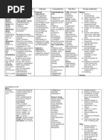 Angiotensin Receptor Blocker (Arb) Comparison Chart | PDF | Heart ...
