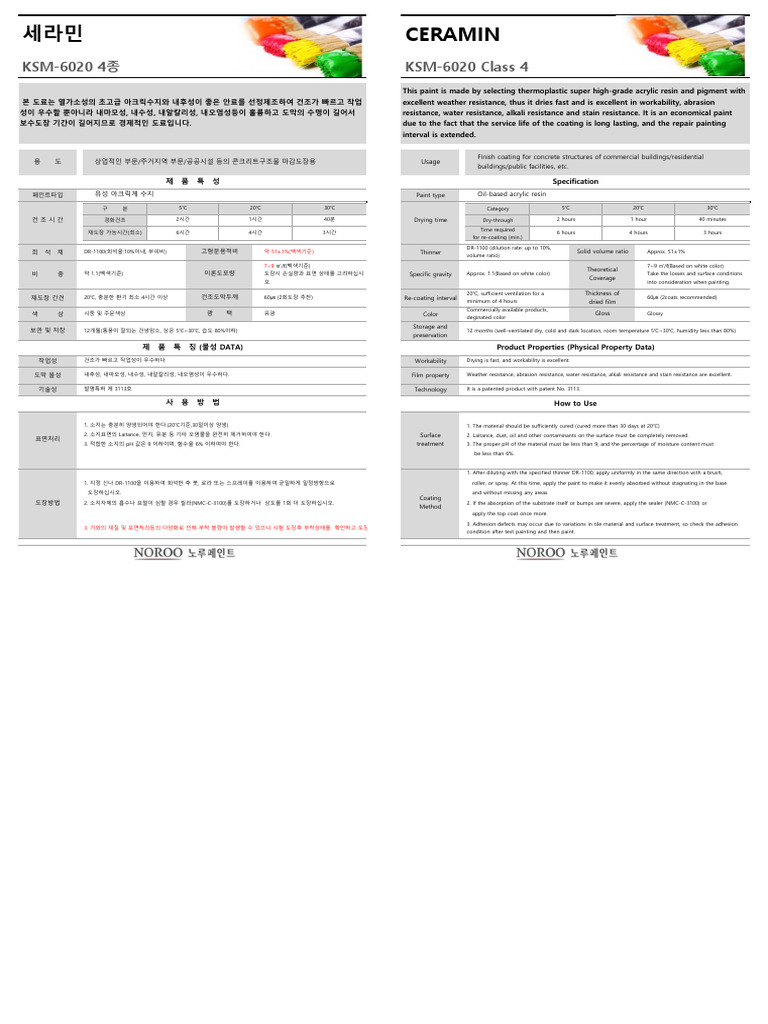 Ceramin KSM 6020 - Tds | PDF