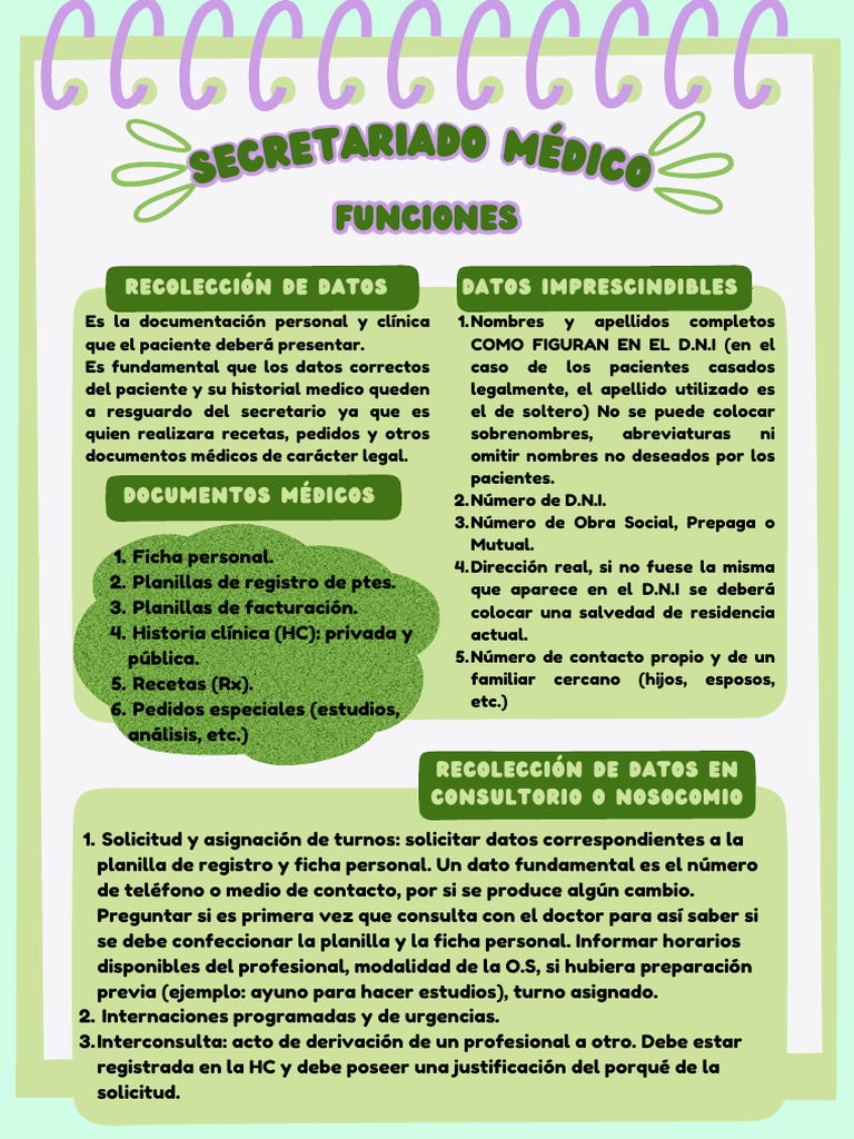 Secretariado. Clases 2-3-4 | PDF | Historial médico | Diagnostico medico