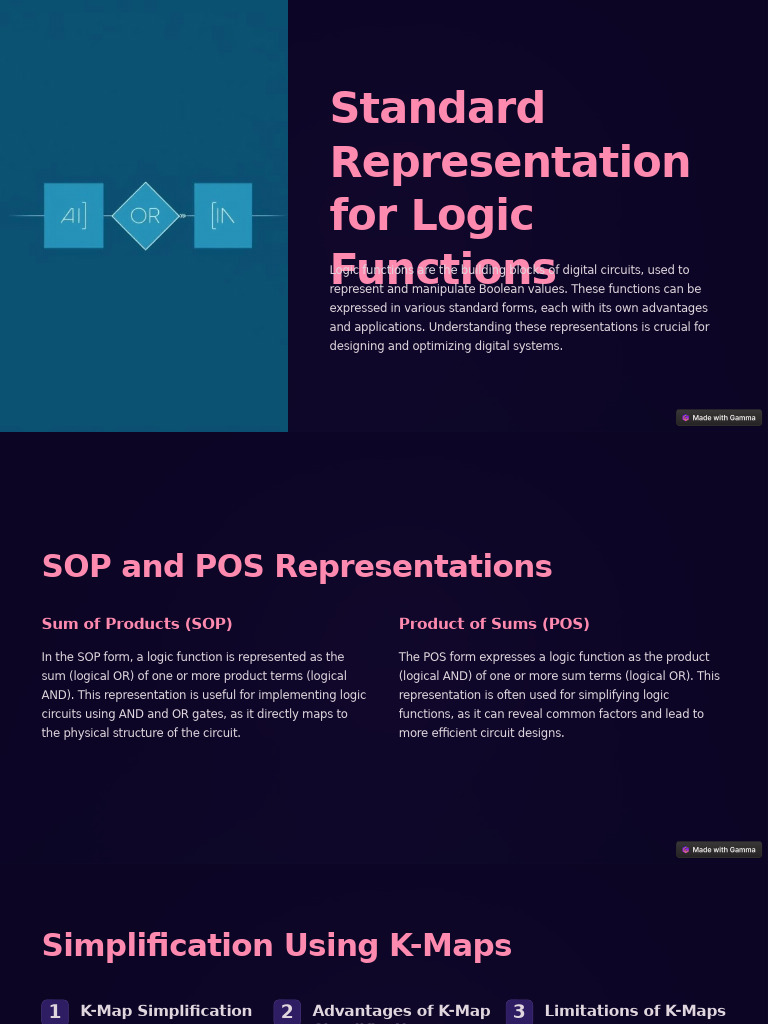 Standard Logic Function Representations | PDF | Logic Gate | Boolean Algebra