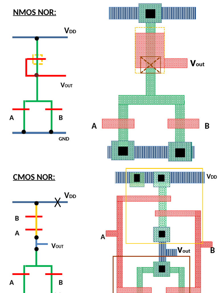 Stick Diagram and Layout | PDF | Cmos | Electrical Components